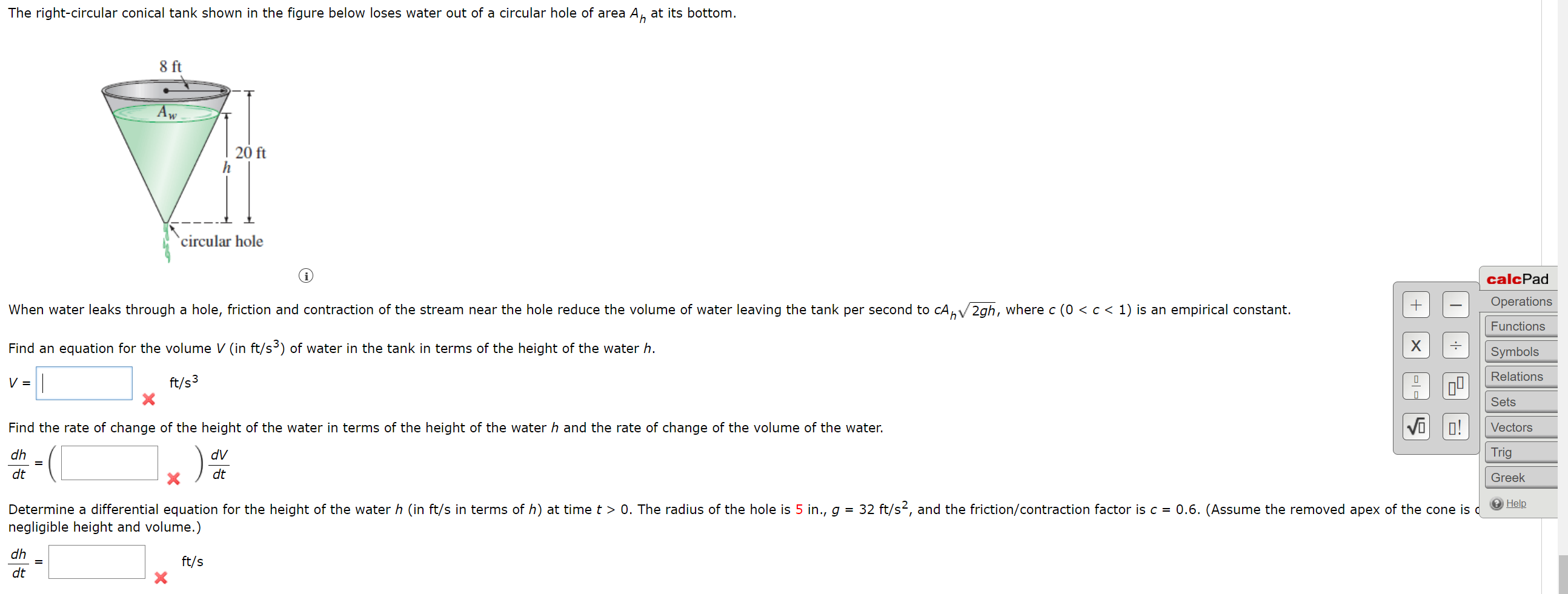 Solved The right-circular conical tank shown in the figure | Chegg.com
