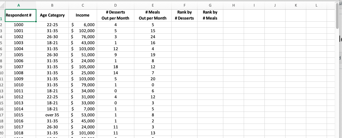 SOLVE QUESTION 4 IN EXCEL PLEASE!!! give me the | Chegg.com