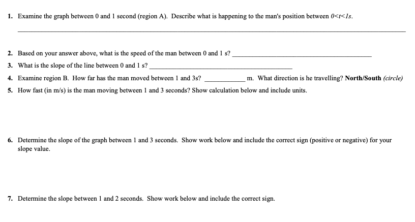 Solved Use the position versus time graph below to answer | Chegg.com