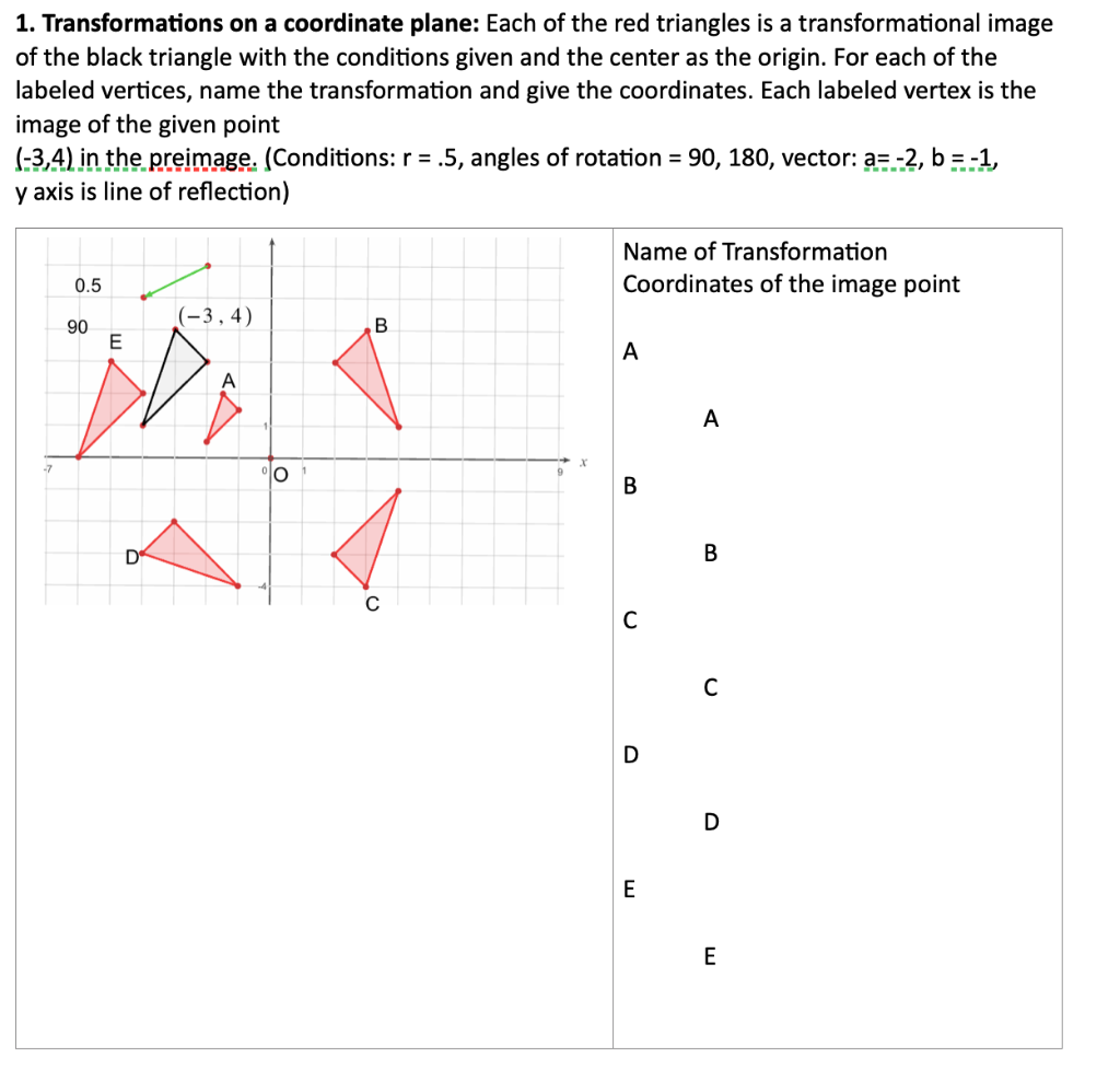 Solved 1. Transformations on a coordinate plane: Each of the | Chegg.com
