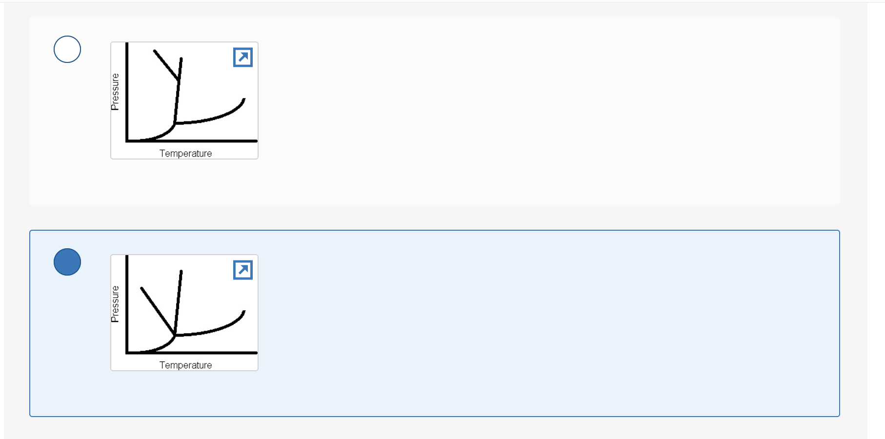 Solved Which is not a valid phase diagram for a pure | Chegg.com