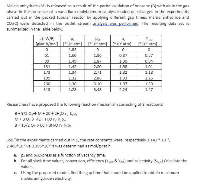 Solved Maleic anhydride (M) ﻿is released as a result of the | Chegg.com