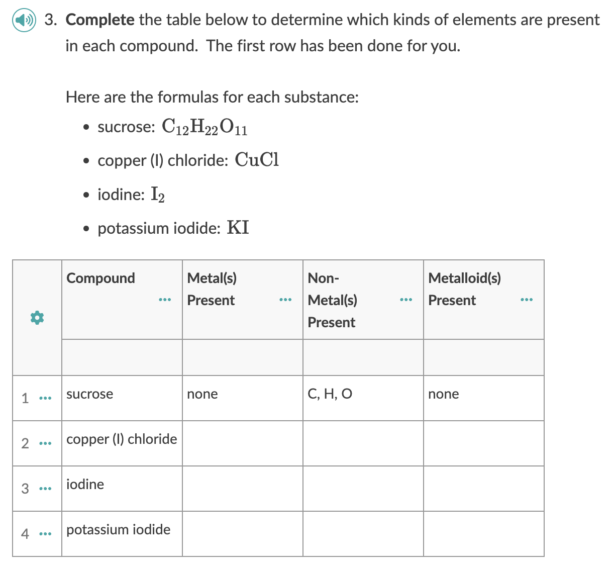 Solved 3. Complete the table below to determine which kinds | Chegg.com