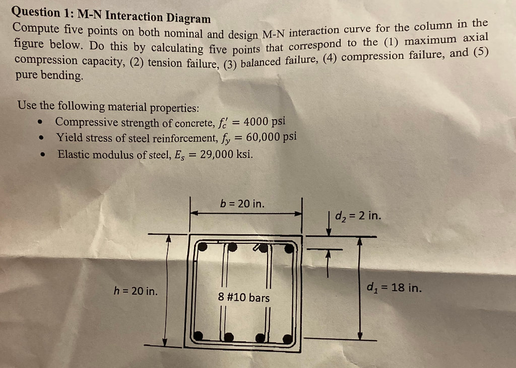 Question 1 M N Interaction Diagram Compute Five