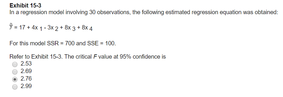 Solved Exhibit 15-3 In a regression model involving 30 | Chegg.com