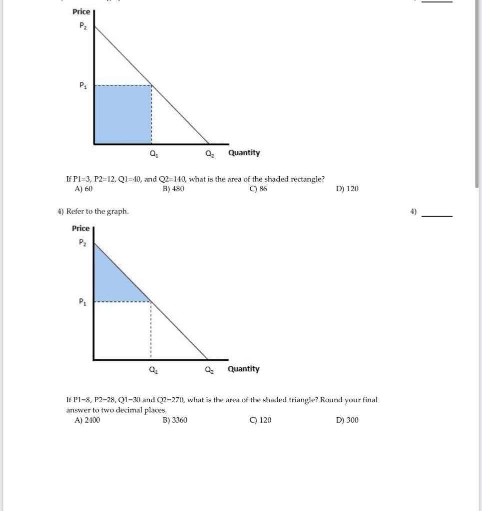 Solved If P1=3,P2=12,Q1=40, and Q2=140, what is the area of | Chegg.com