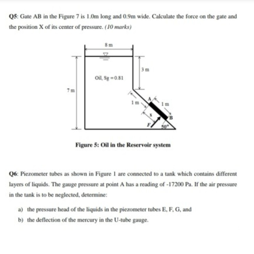 Solved Q5: Gate AB in the Figure 7 is 1.0m long and 0.9m | Chegg.com