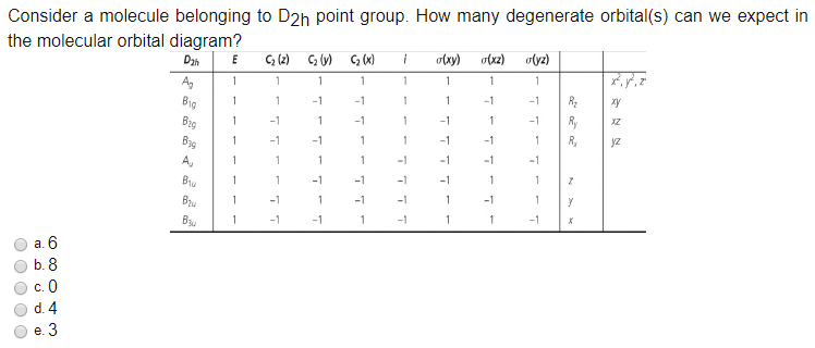 Solved Consider a molecule belonging to D2h point group. How | Chegg.com Solved Consider a molecule belonging to D2h point group. How | Chegg.com