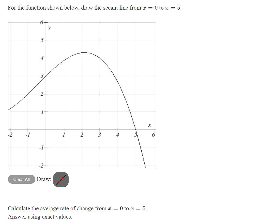 Solved For the function shown below, draw the secant line | Chegg.com