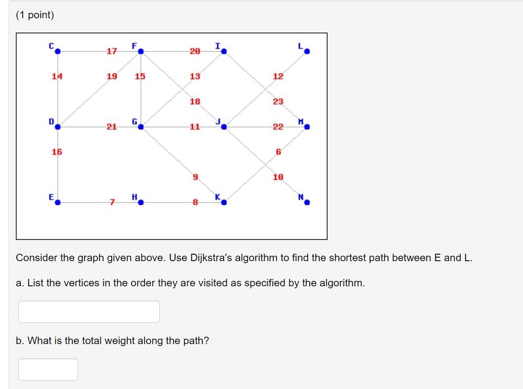 Solved (1 point) 17 F. 20 . 14 19 15 13 12 18 23 D G 21 . J | Chegg.com