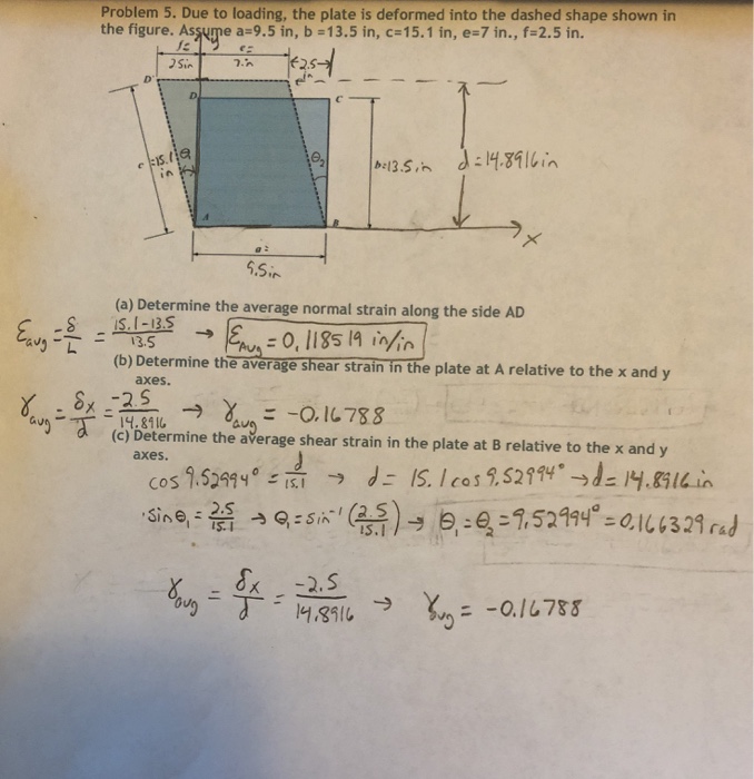 Solved Problem 5. Due to loading, the plate is deformed into | Chegg.com