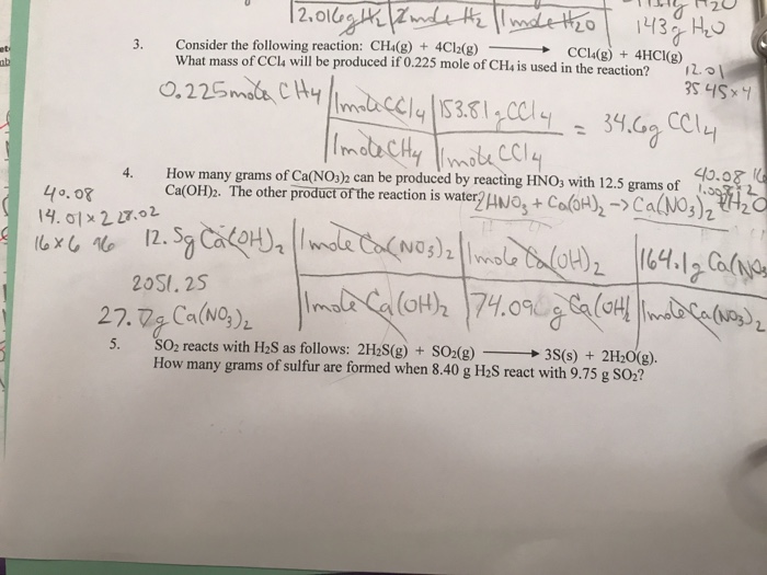 Solved Consider The Following Reaction Ch4 G 4cl2 G