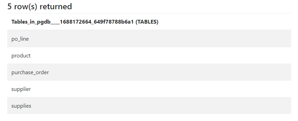 Solved ). Once you have accessed the wine database, issue | Chegg.com