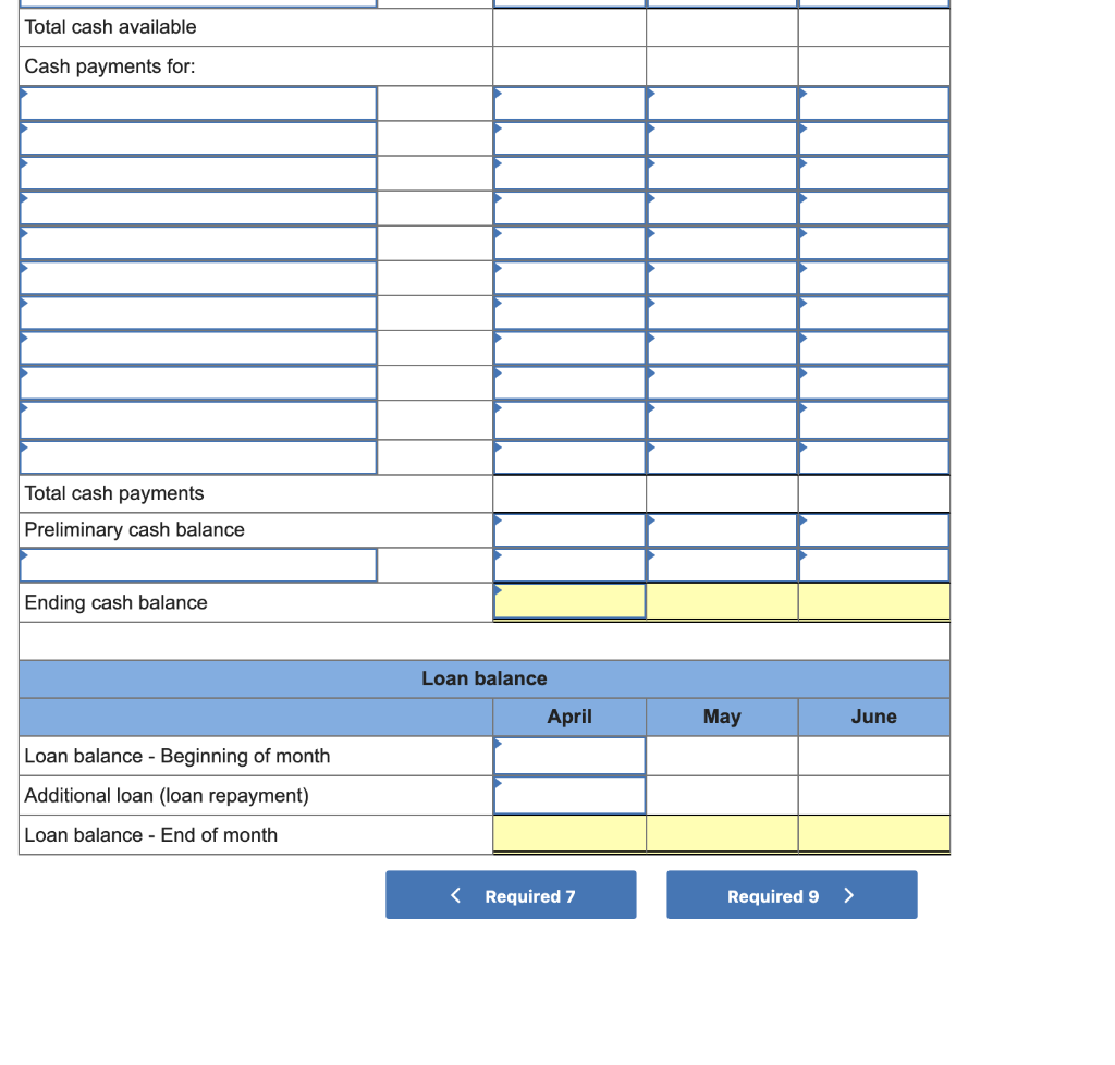 Solved ZIGBY MANUFACTURING Estimated Balance Sheet March 31, | Chegg.com