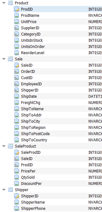 Query Prompt: You work in Operations and are | Chegg.com