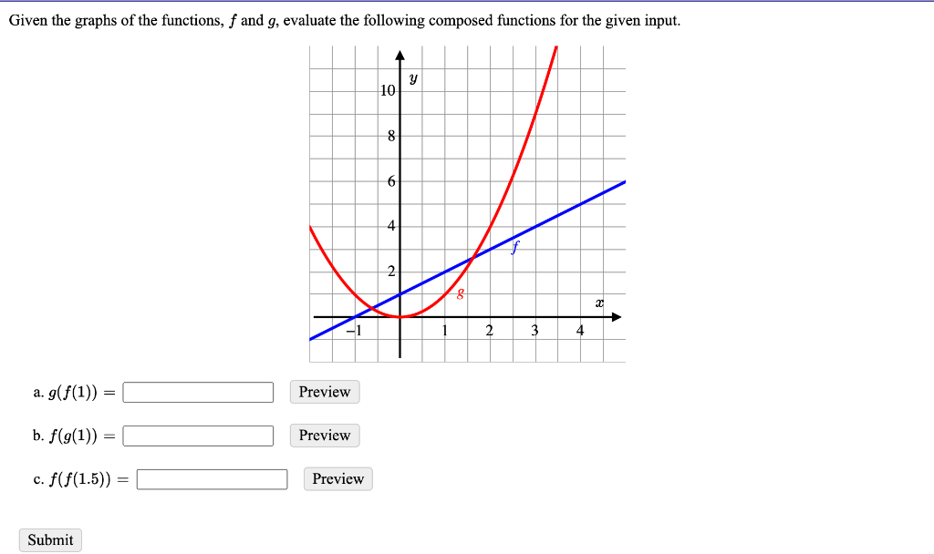 Solved Given the graphs of the functions, f and g, evaluate | Chegg.com
