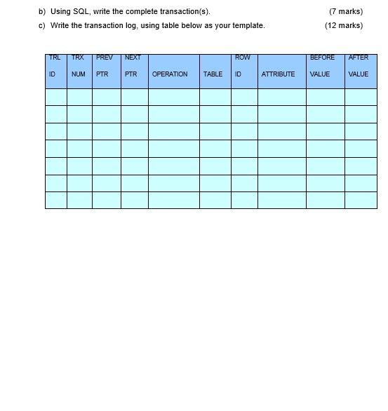 Solved Table 1: Table name: PRODUCT Table name: PART Given | Chegg.com