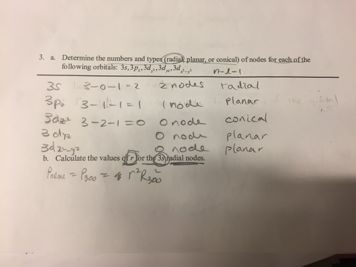 Solved Determine the numbers and types radial planar, or | Chegg.com
