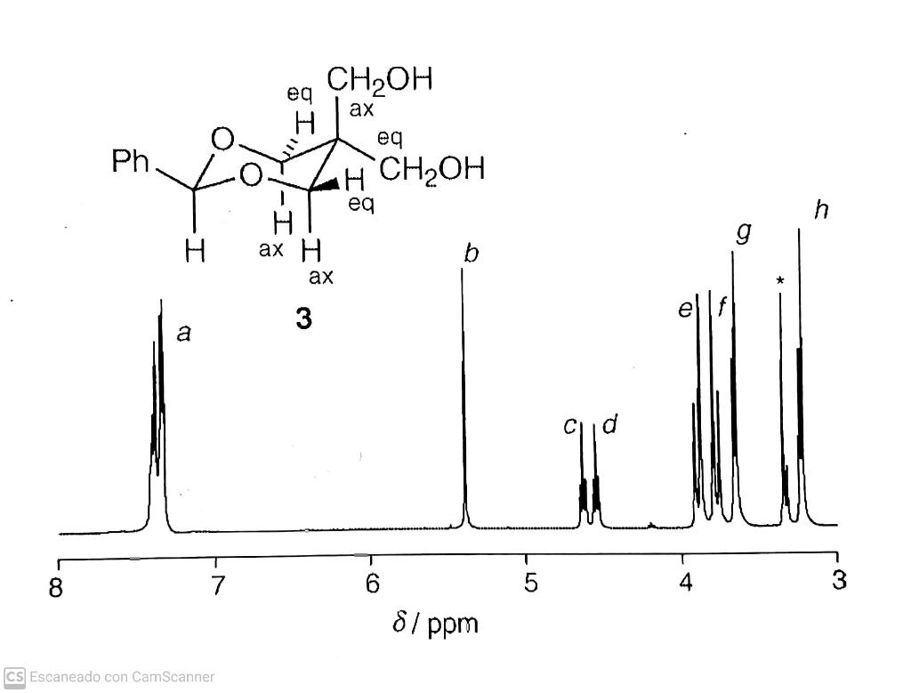 Solved Using the 1H NMR spectrum in DMSO-d6 of the following | Chegg.com
