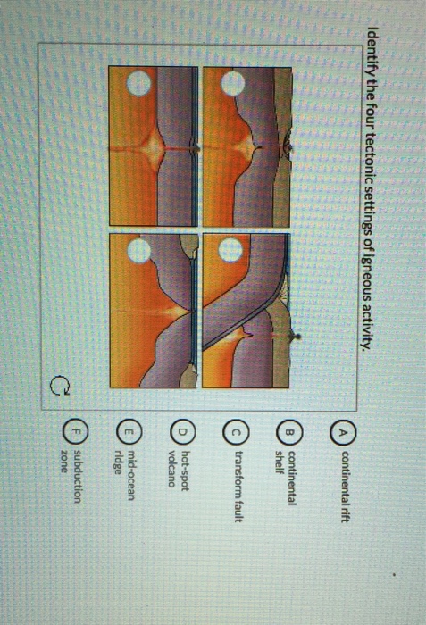Solved Identify the four tectonic settings of igneous | Chegg.com