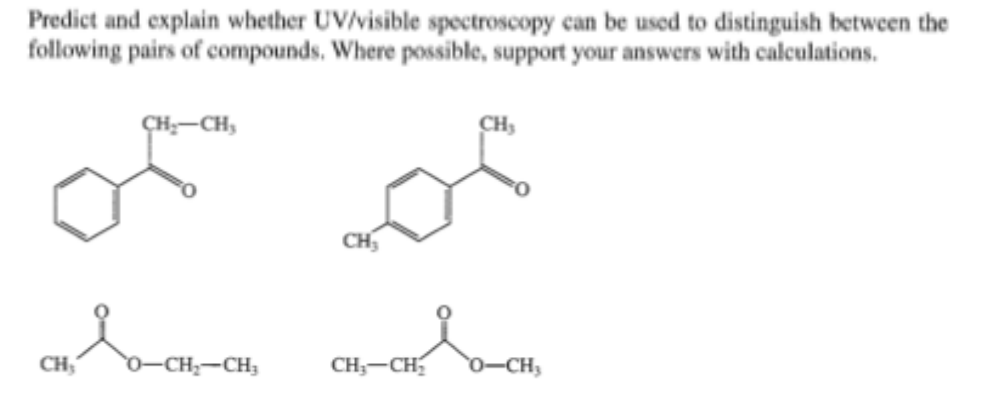 Solved Predict and explain whether UV/visible spoctroscopy | Chegg.com