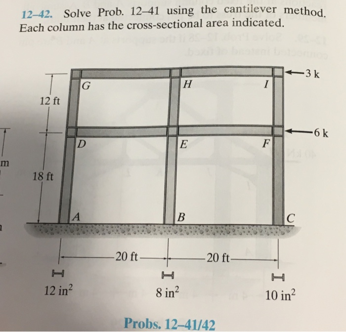 12-42. Solve Prob. 12-41 using the cantilever method | Chegg.com