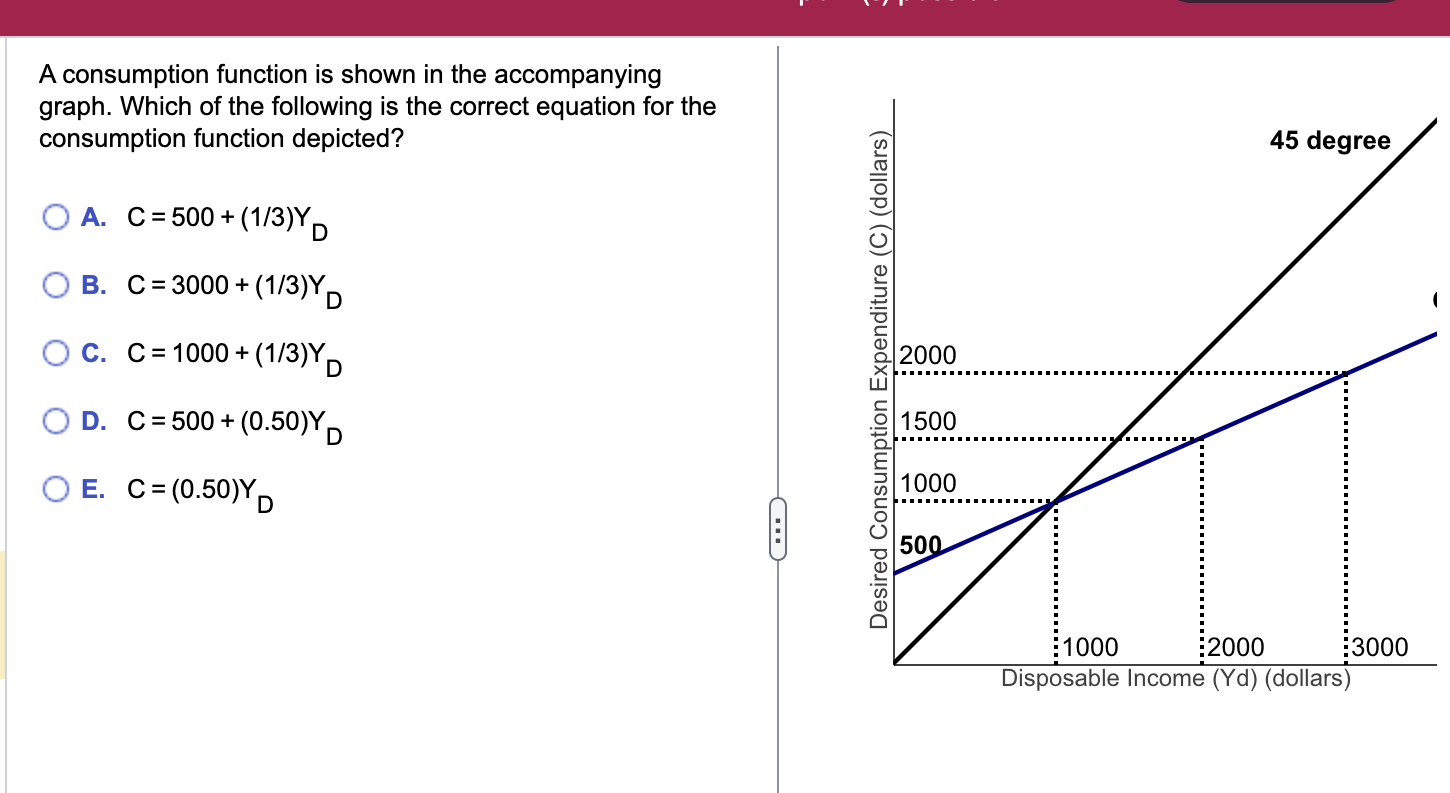 Solved (Round your responses to two decimal places.) b. | Chegg.com
