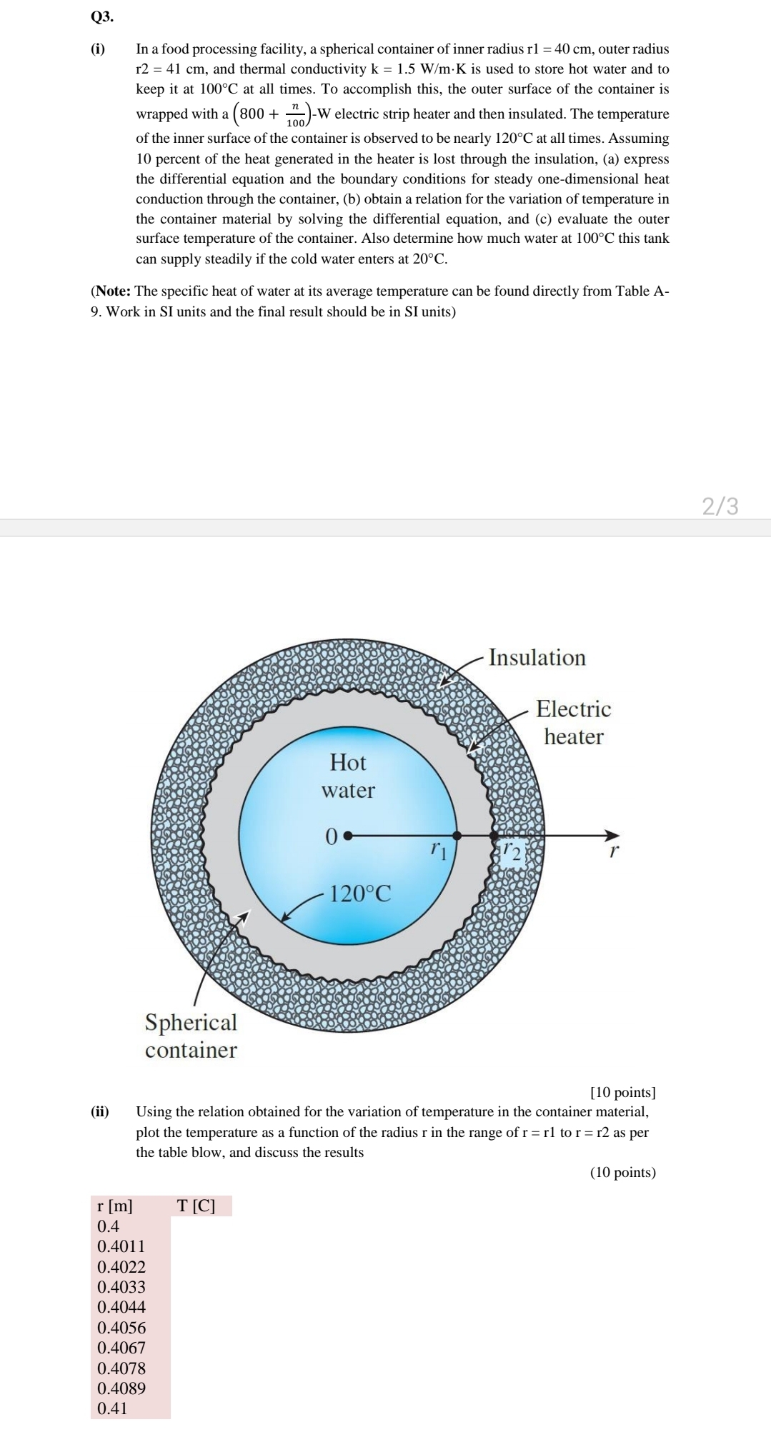 Solved In a food processing facility, a spherical container | Chegg.com