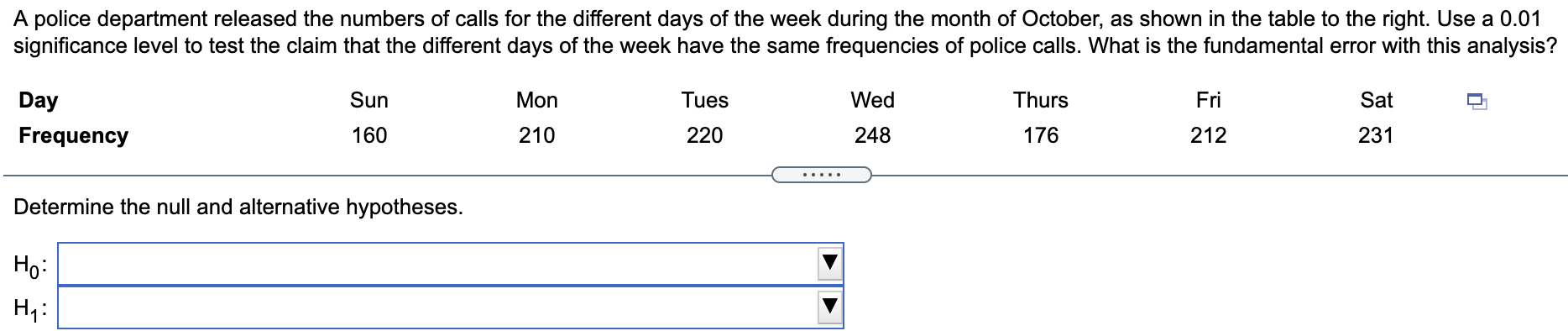 Solved A police department released the numbers of calls for | Chegg.com