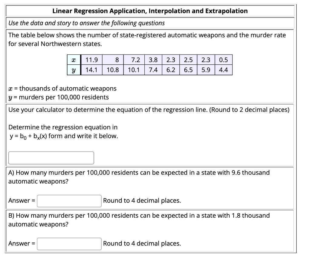 Solved Linear Regression Application, Interpolation and | Chegg.com