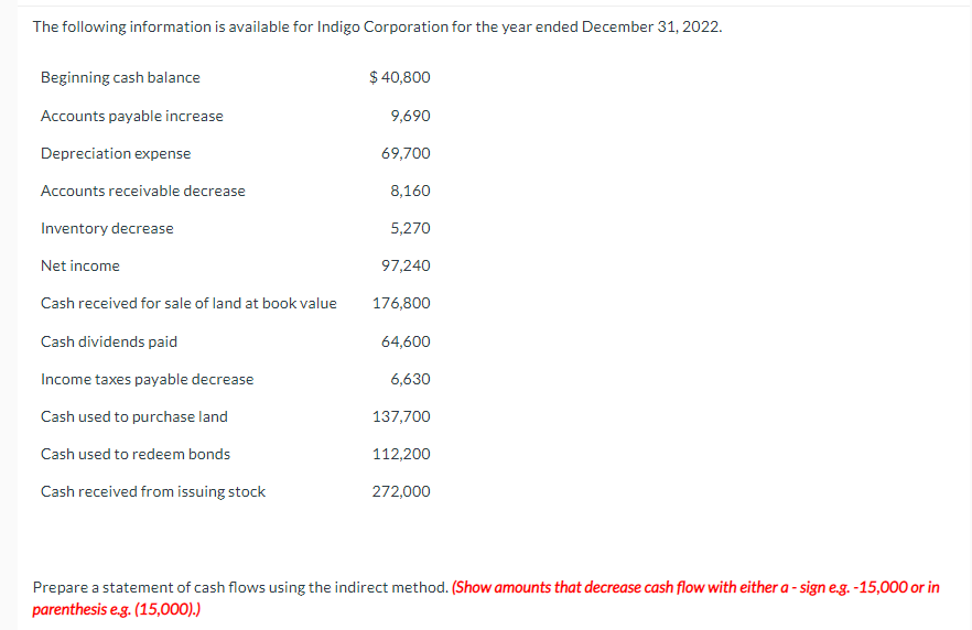 Solved The following information is available for Indigo | Chegg.com
