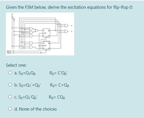 Solved Given the FSM below, derive the excitation equations | Chegg.com