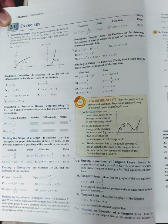 Solved 2.2 EXERCISES Function the graph to estimate the | Chegg.com