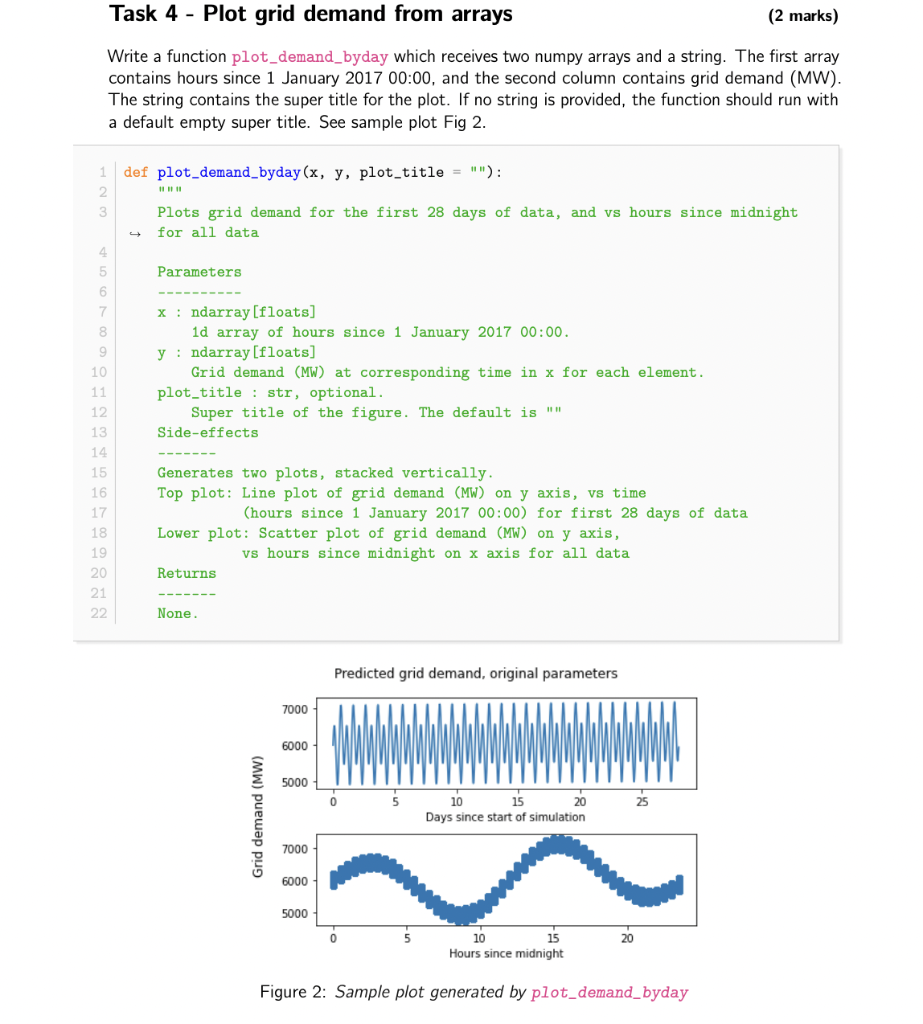 Solved Task 4 - Plot grid demand from arrays (2 marks) Write | Chegg.com Solved Task 4 - Plot grid demand from arrays (2 marks) Write | Chegg.com