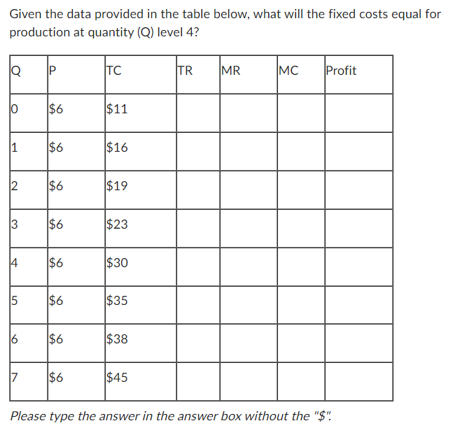 Solved Given the data provided in the table below, what will | Chegg.com