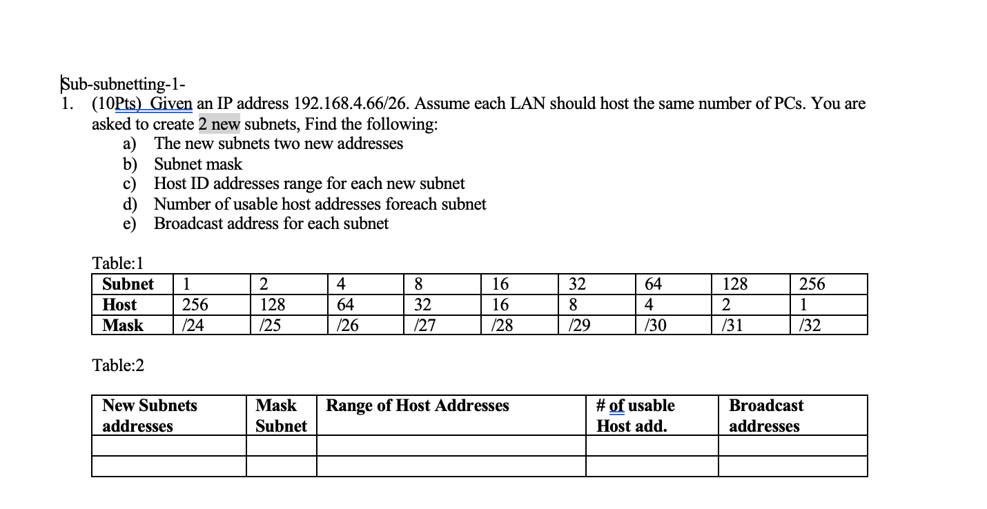 Sub-subnetting-1- (10%) Given an IP address | Chegg.com
