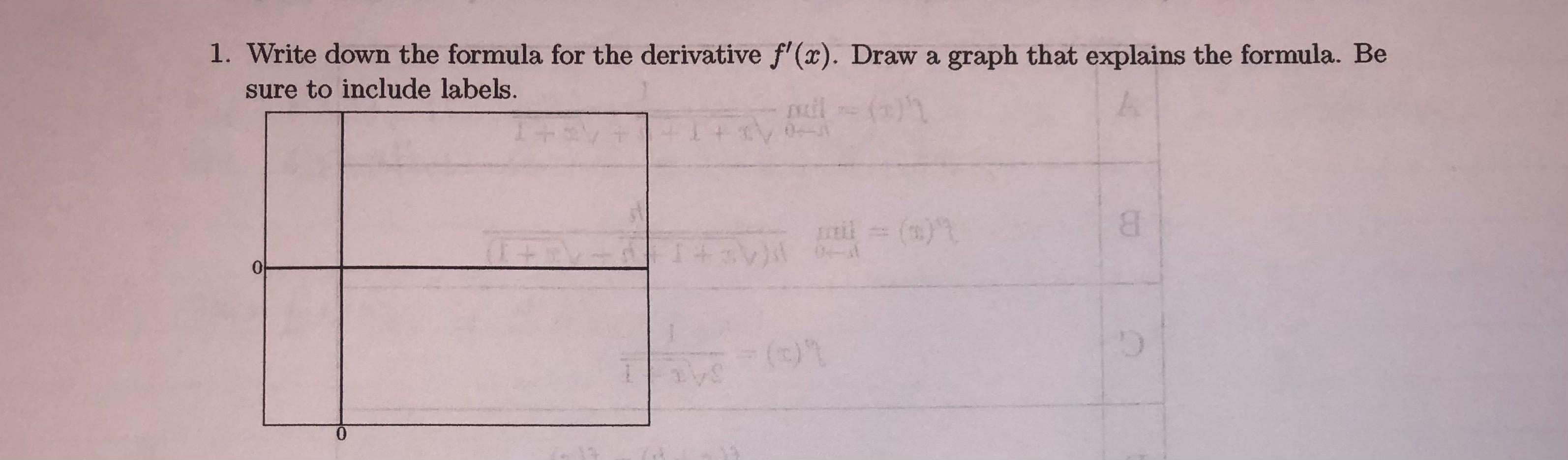 Solved 1. Write down the formula for the derivative f'(x). | Chegg.com