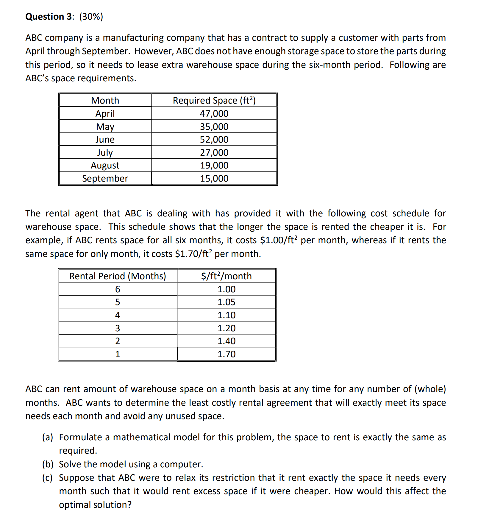 Solved Question 3: (30\%)ABC company is a manufacturing | Chegg.com