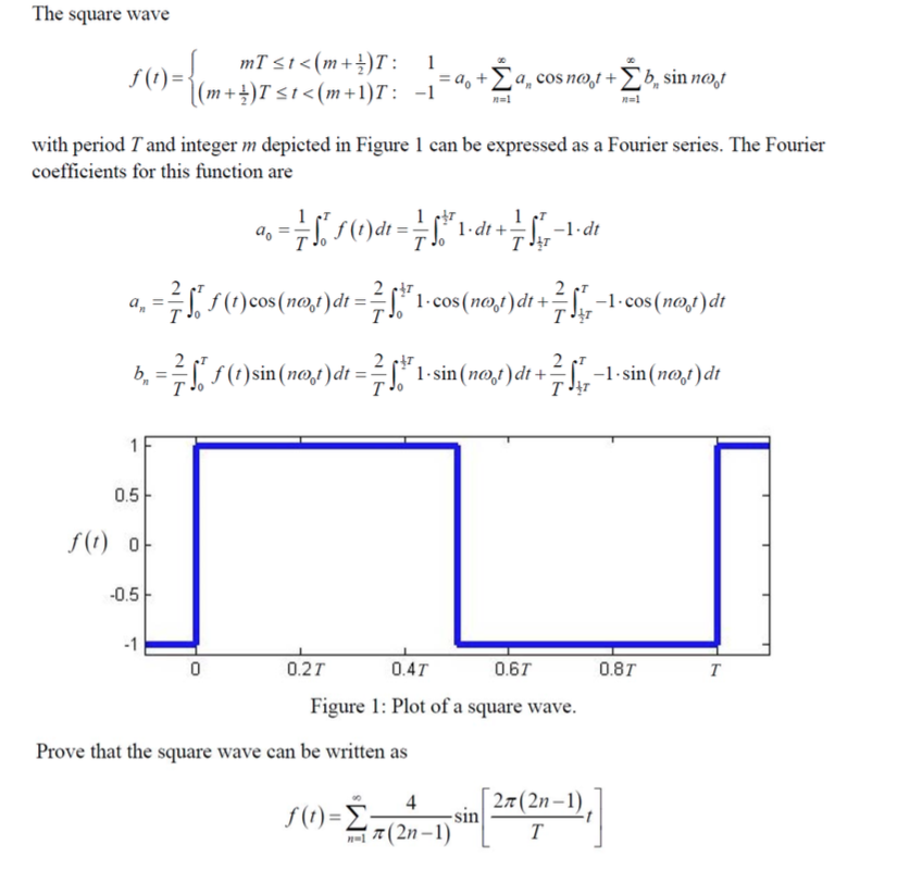 Solved The square wave -1 with period T and integer m | Chegg.com
