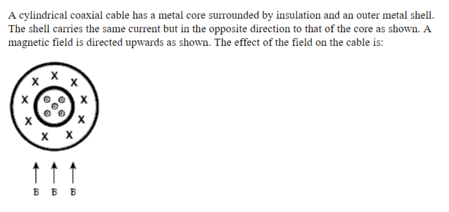 Solved The loop shown is square with a side of length, L = | Chegg.com