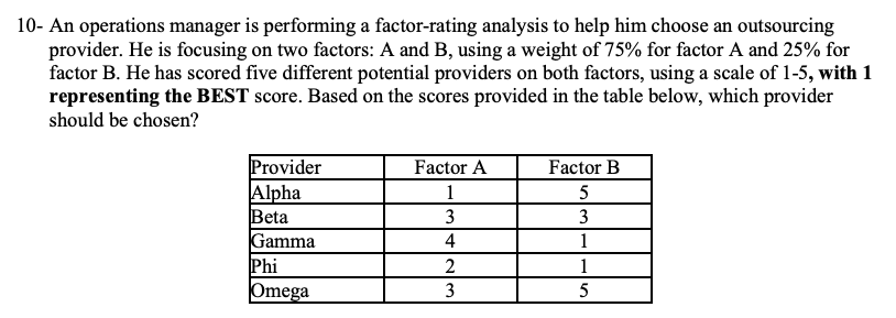Solved 10- An operations manager is performing a | Chegg.com