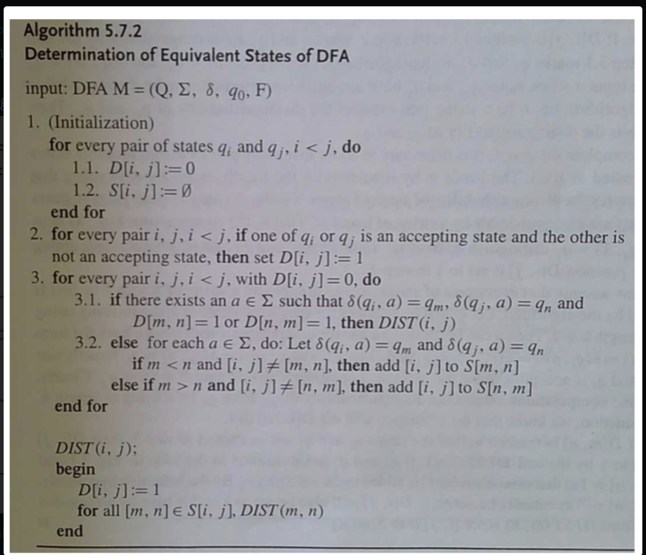 Solved Which states of the below DFA are distinguishable | Chegg.com
