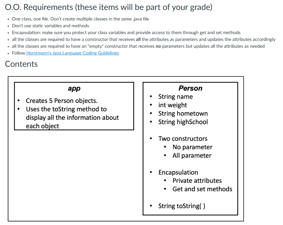 Solved O.O. Requirements (these items will be part of your | Chegg.com
