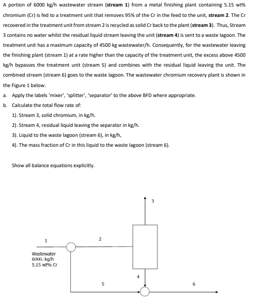 Solved the question counts for 35 marks, neat and legible | Chegg.com