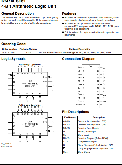 Solved Check the operation of the 74LS181 integrated | Chegg.com