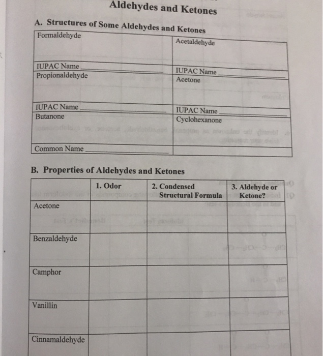 Solved Aldehydes and Ketones A. Structures of Some Aldehydes | Chegg.com