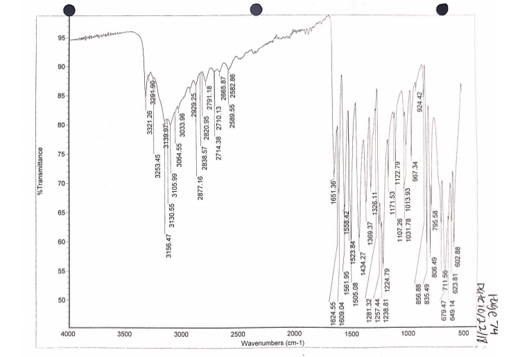 Ir Spectrum Correlation Table | Cabinets Matttroy