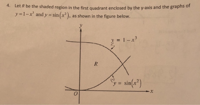 Solved Let R be the shaded region in the first quadrant | Chegg.com