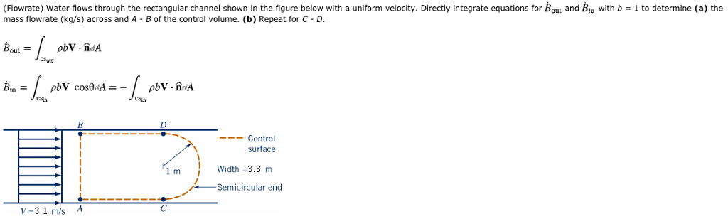 Solved Flowrate) Water flows through the rectangular channel | Chegg.com