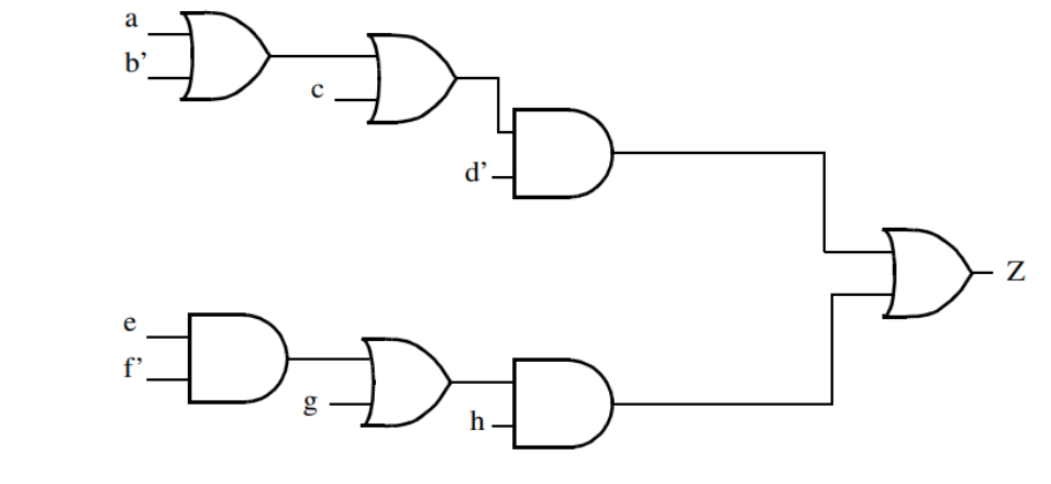 Solved :DDD a Z DDD | Chegg.com